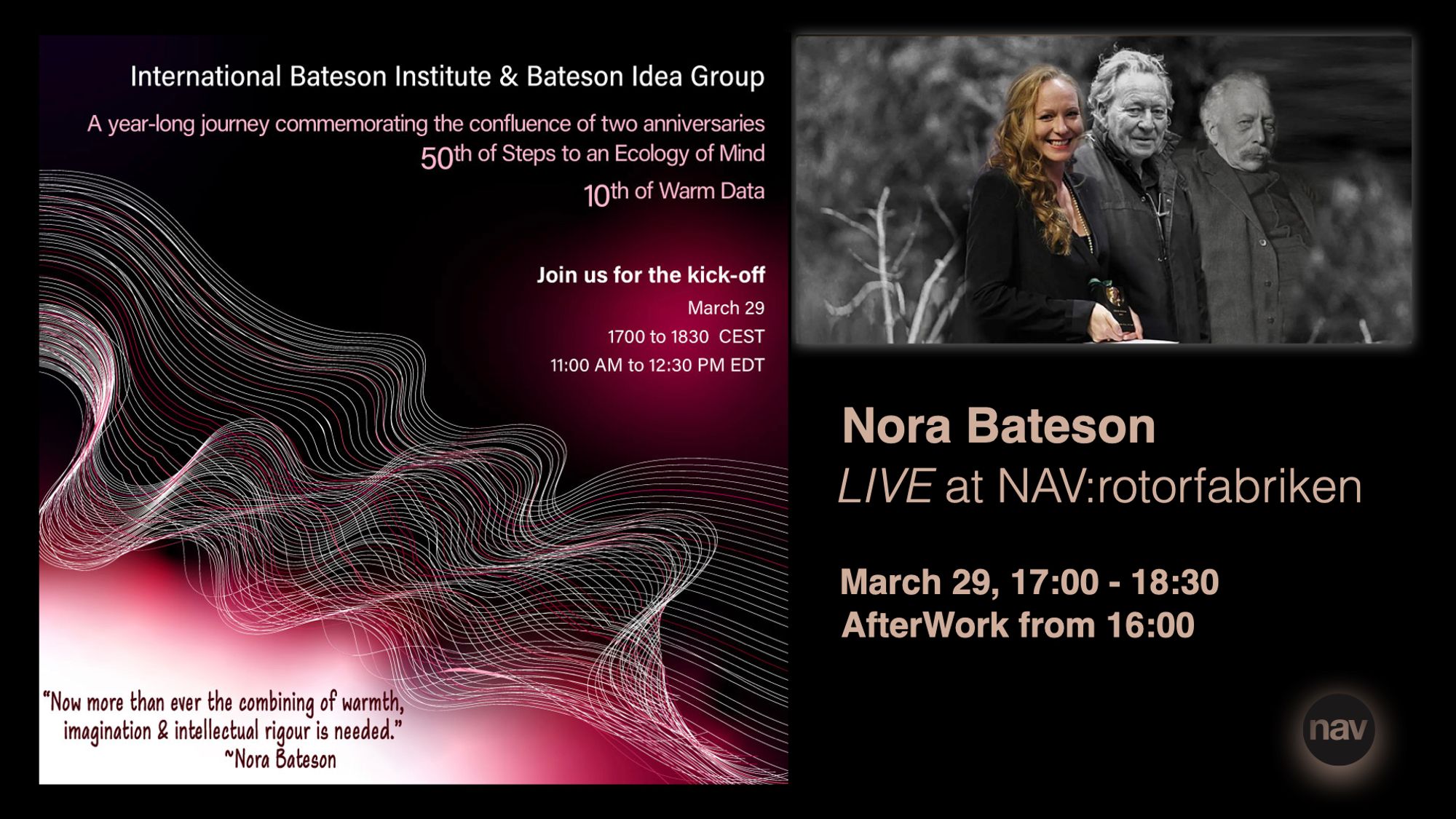 Bateson 50th & 10th Anniversaries Commemoration