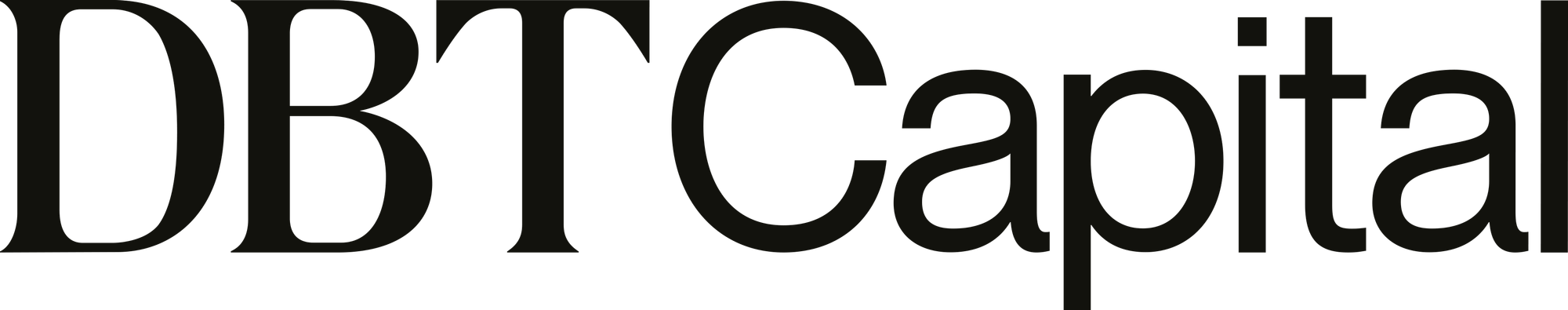 Scaleup Day Stockholm 2023