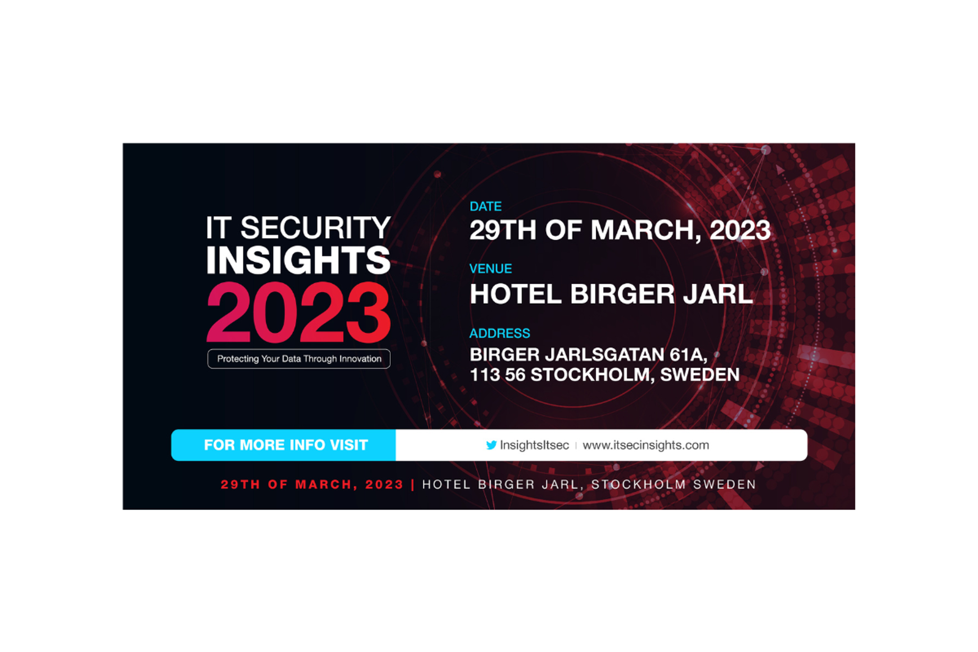 IT Security Insights 2023